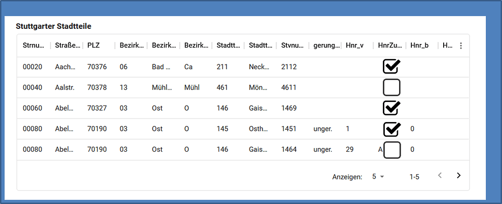 DataGrid with inline editing functionality - Leap Forum - HCLSoftware ...